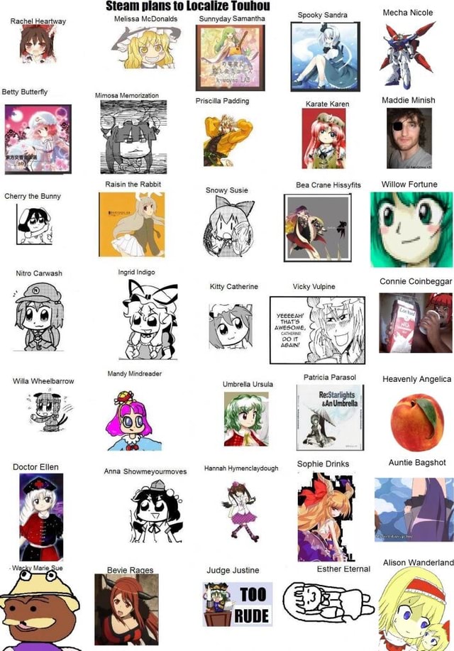 Steam plans to Localize Touhou Rachel Heartway Melissa MeDonalds _Sunnyday Samantha Spooky ...