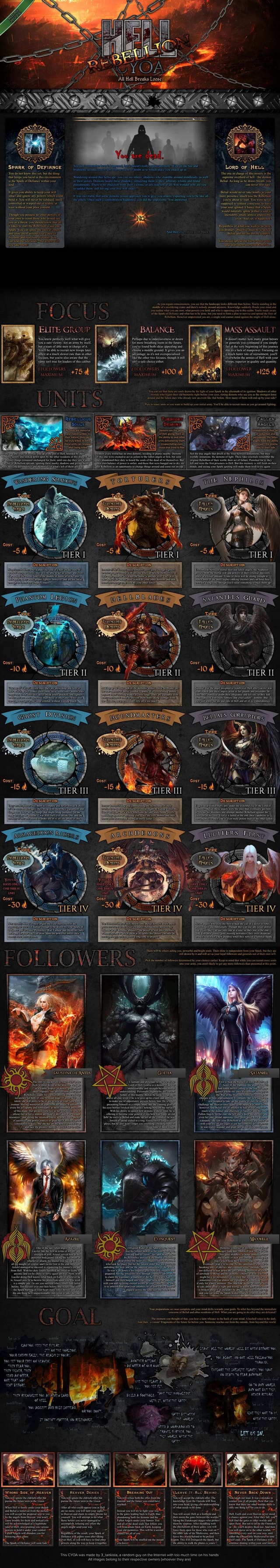 Hell Rebellion CYOA - )