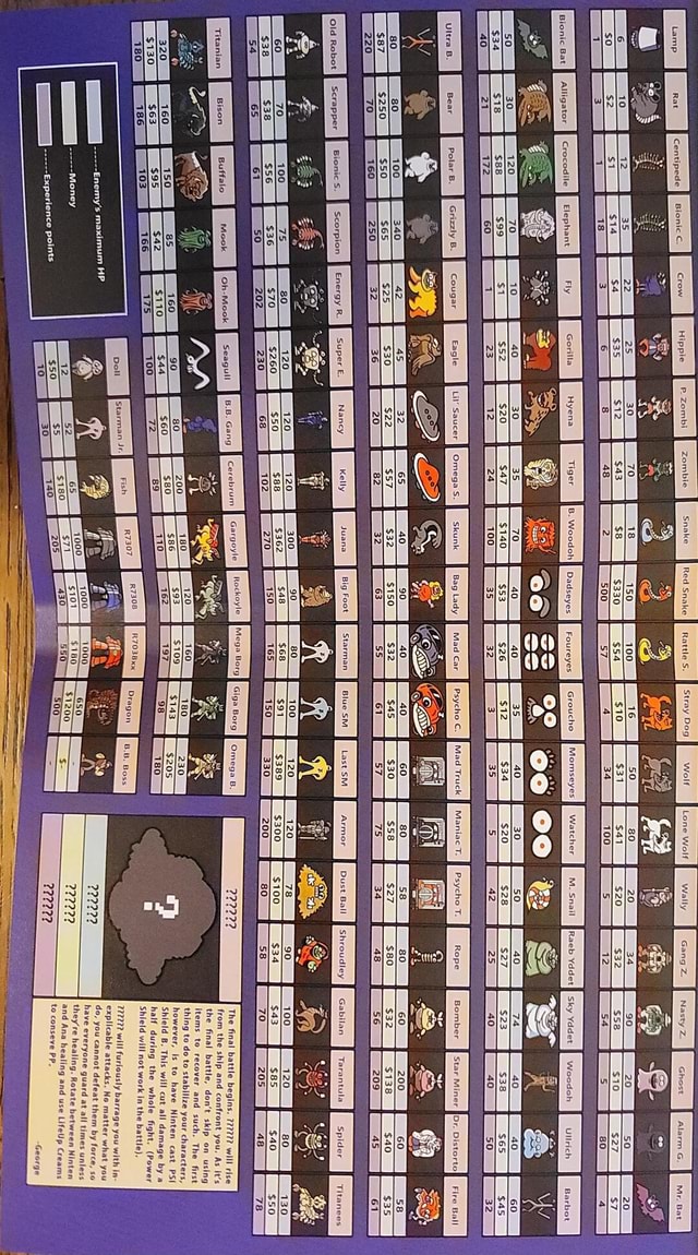 This is the back of the cover insert. - at Es coatiesss Ea I Raeb Sky ...