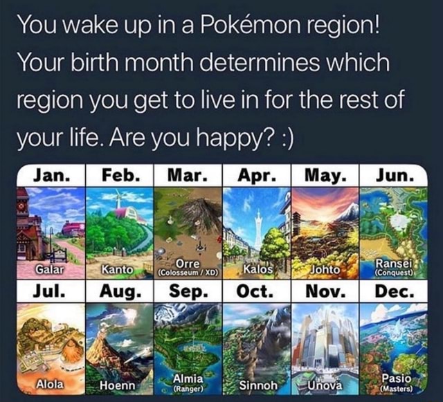 You wake up in a Pokemon region! Your birth month determines which ...