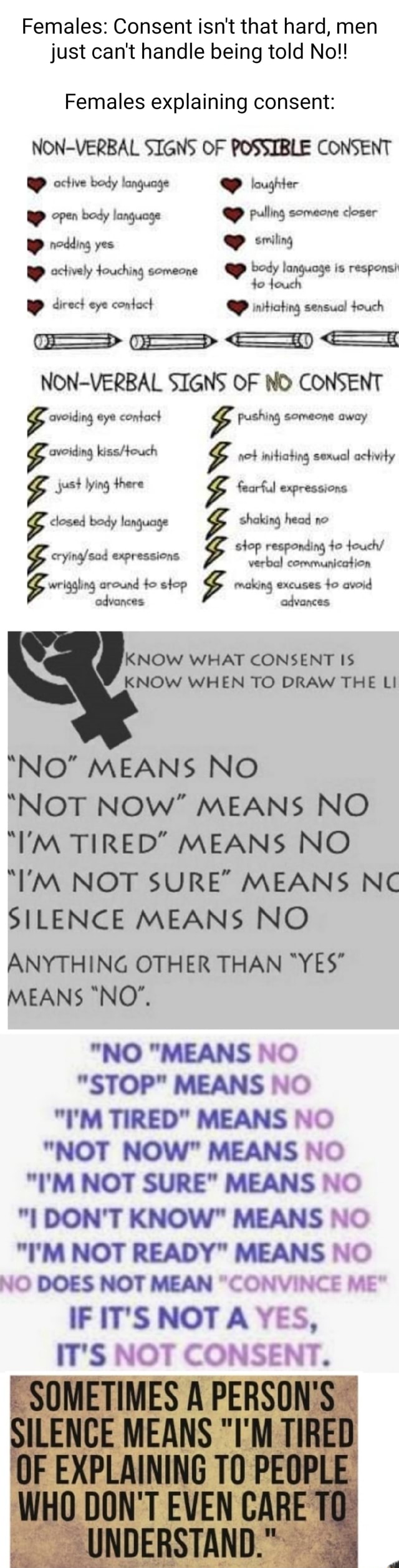 Females: Consent isn't that hard, men just can't handle being told No ...