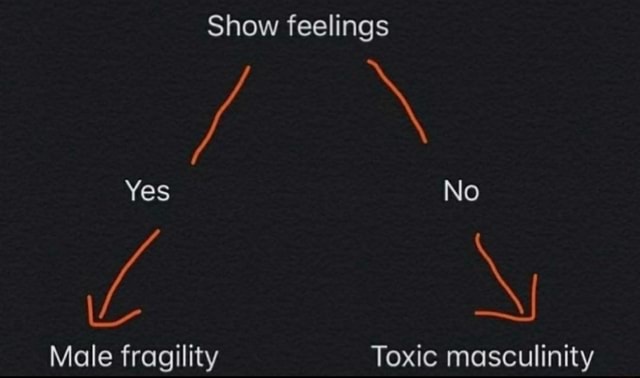 Show feelings Male fragility Toxic masculinity - iFunny
