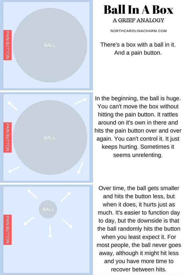 I hadn't heard about this until recently and find it to be an ...