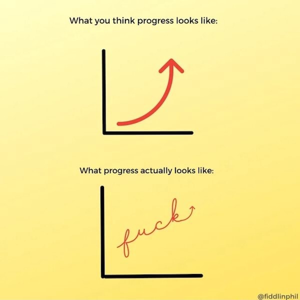 What you think progress looks like: What progress actually looks like ...