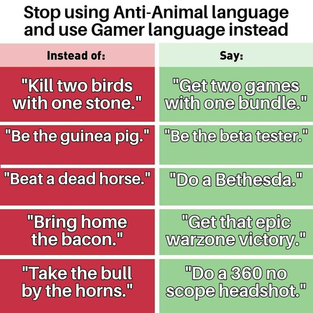 Stop using Anti-Animal language and use Gamer language instead Instead ...