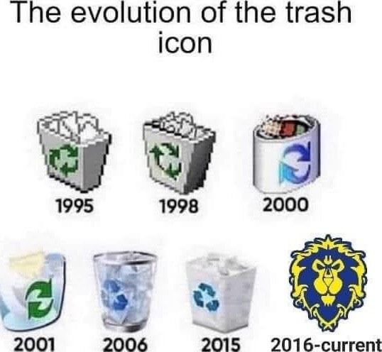 The evolution of the trash icon 1995 1998 2000 2015 2016-current - iFunny