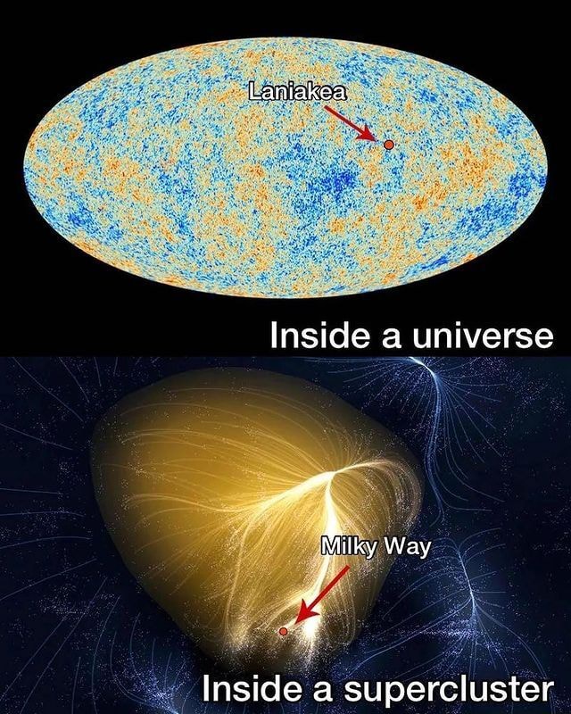 Laniakea Inside a universe Milky Way Inside a supercluster - iFunny