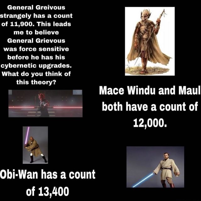 General Greivous strangely has a count of 11,900. This leads me to ...