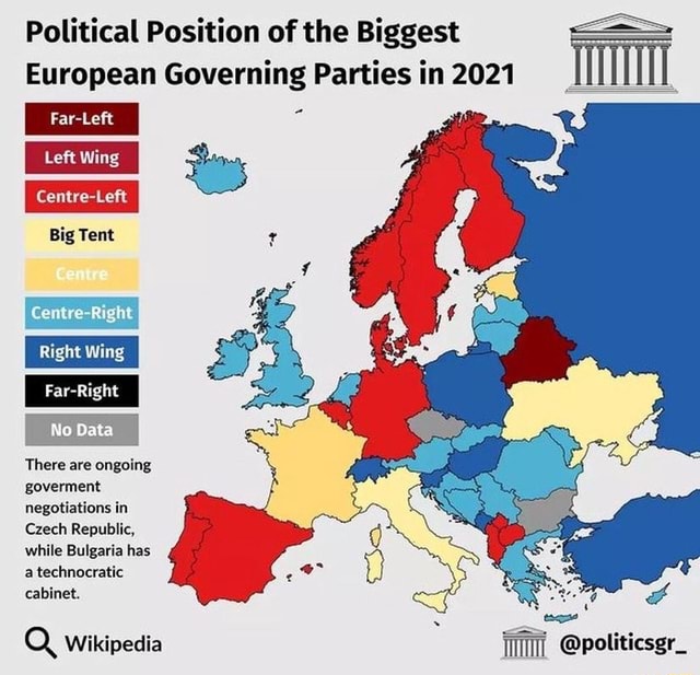 Political Position of the Biggest European Governing Parties in 2021 ...