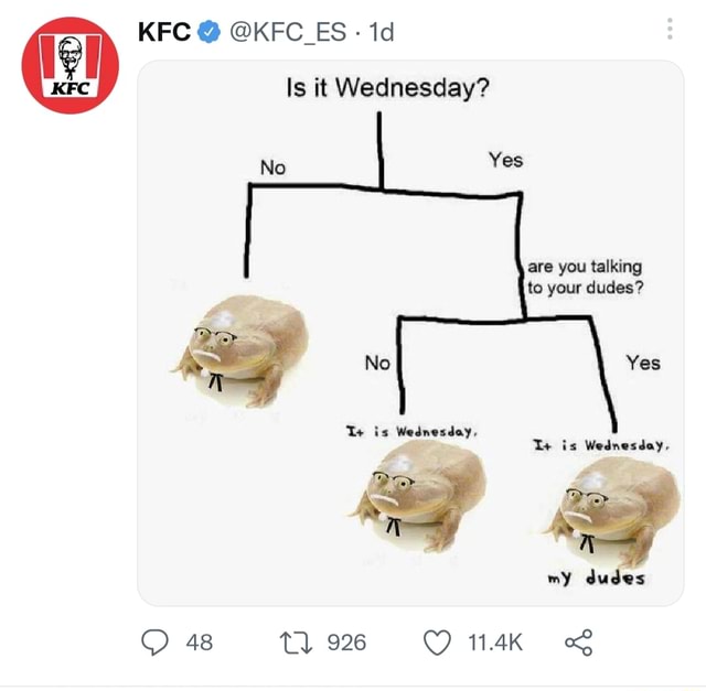 KFC @ @KFC_ES td KFC Is it Wednesday? are you talking to your dudes? No ...