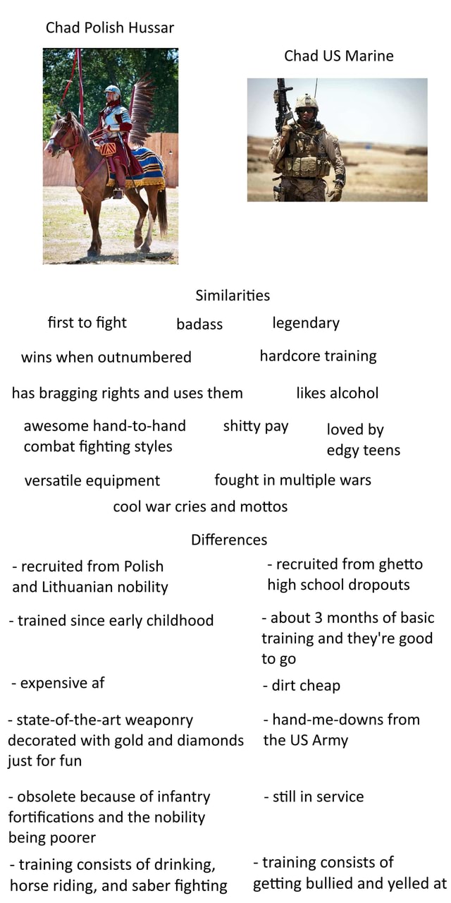 Chad Polish Hussar Chad US Marine Similarities first to fight badass legendary wins when ...