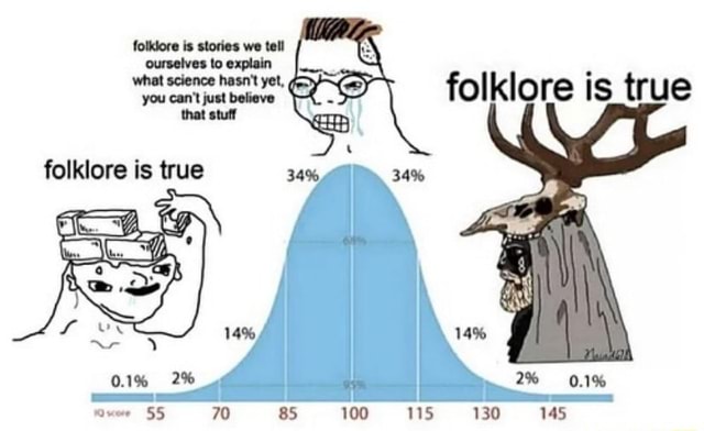 Folklore is stories we tell ourselves to explain folklore is true that ...