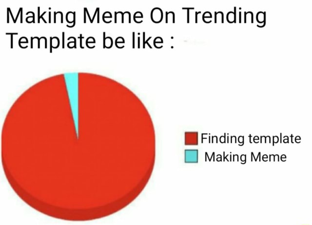 Making Meme On Trending Template be like : Finding template Making Meme ...