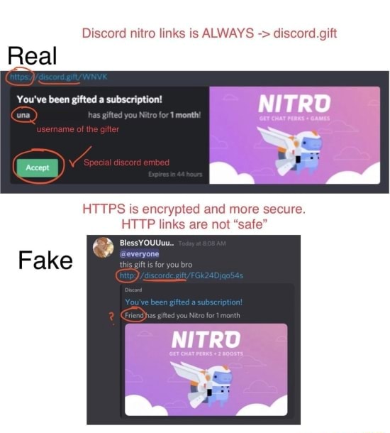 Discord nitro links is ALWAYS git NITRO Real You've been gifted ...