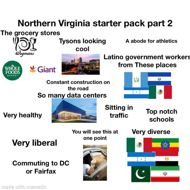 Northern Virginia starter pack part 2 The grocery stores ( Tysons ...