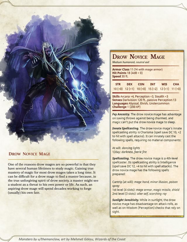 DROW NOVICE MAGE One of the reasons drow mages are so powerful is that ...