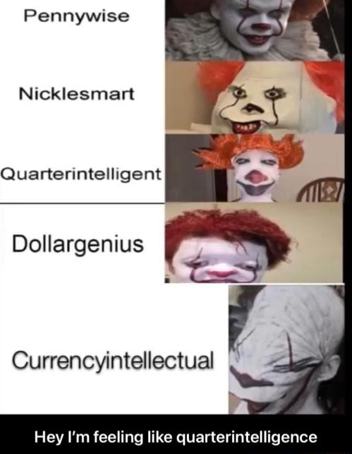 Pennywise Nicklesmart Quarterintelligent Dollargenius ...