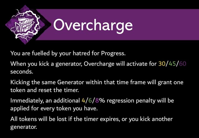 You are fuelled by your hatred for Progress. Overcharge When you kick a ...