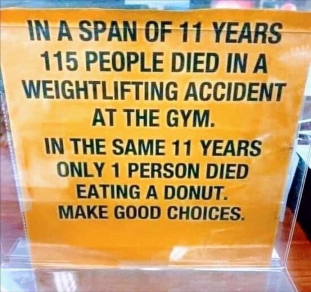 IN A SPAN OF 11 YEARS 115 PEOPLE DIED IN A WEIGHTLIFTING ACCIDENT AT ...