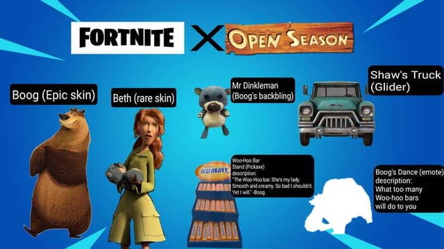 Mr Dinkleman (Epic Beth (rare skin) o008 backing) re Shaw's Truck Boog ...