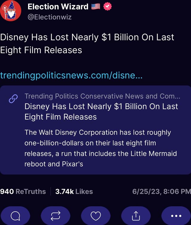 Election Wizard @ Disney Has Lost Nearly $1 Billion On Last Eight Film ...