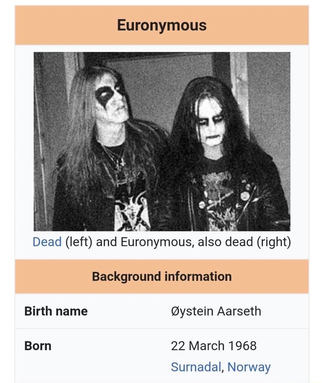 Euronymous Dead (left) and Euronymous, also dead (right) Background ...