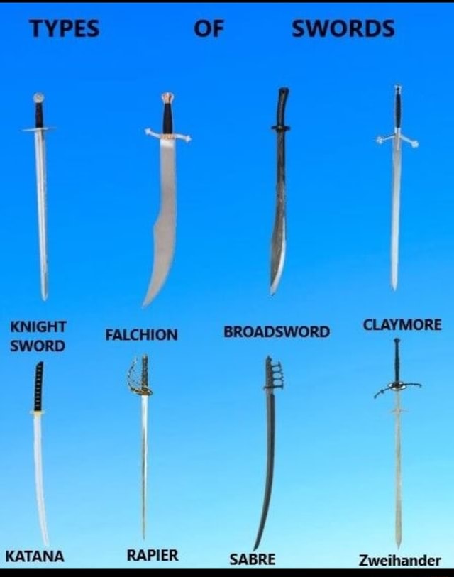 TYPES KNIGHT SWORD "ALCHION do I KATANA RAPIER SWORDS BROADSWORD ...