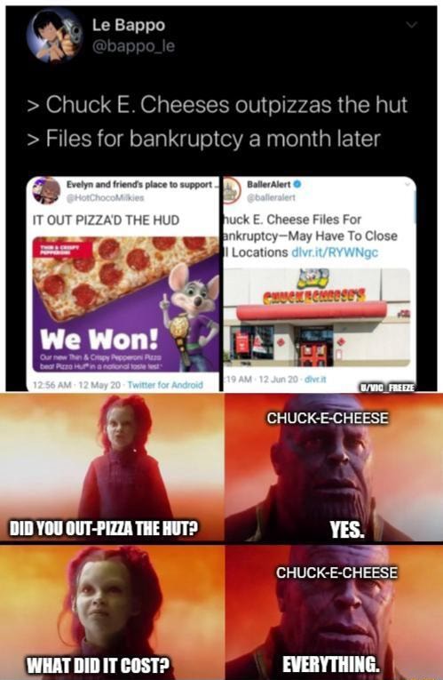 Le Bappo > Chuck E. Cheeses outpizzas the hut > Files for bankruptcy a ...
