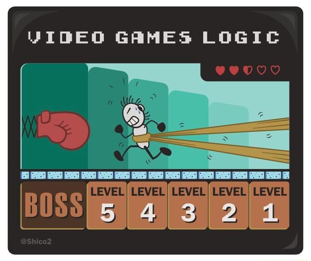 VIGEO GAMES LOGIC LEVELI LEVEL) LEVELI LEVELI LEVEL BUSS - iFunny