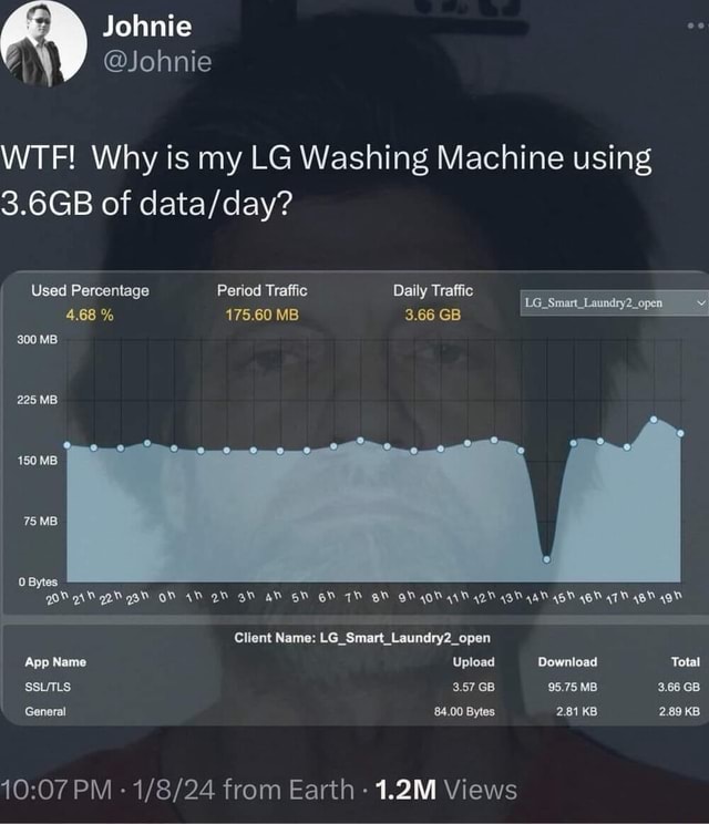 Johnie ANY @Johnie WTF! Why is my LG Washing Machine using 3.6GB of ...