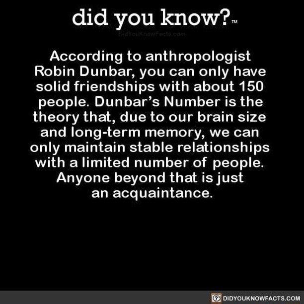 Did you know?-. According to anthropologist Robin Dunbar, you can only ...