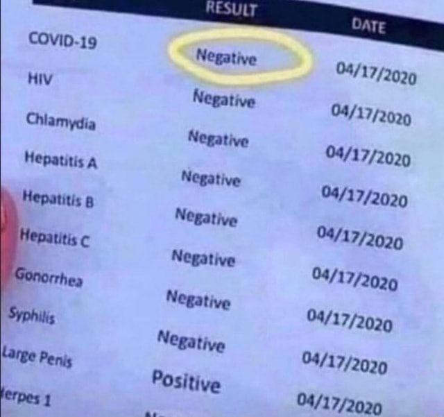 COVID 19 Negative HIV Negative Chlamydia Negative Hepatitis Hepatitis Negative 04 Negative covid-19-negative-hiv-negative-chlamydia-negative-hepatitis-hepatitis-negative-04-negative