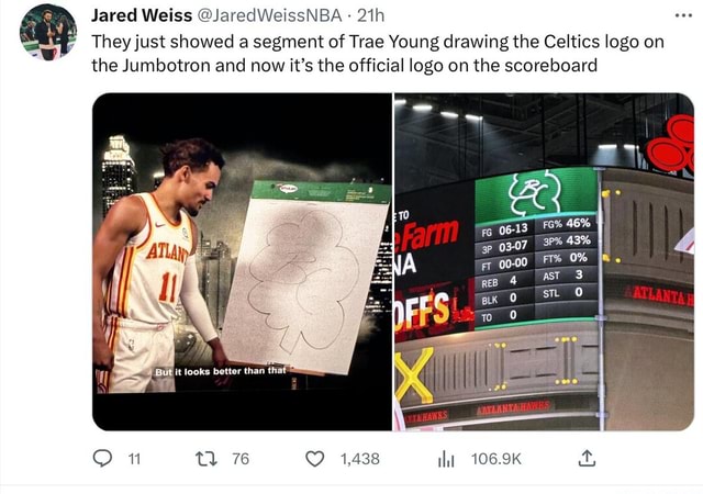 Jared Weiss @JaredWeissNBA They just showed a segment of Trae Young ...