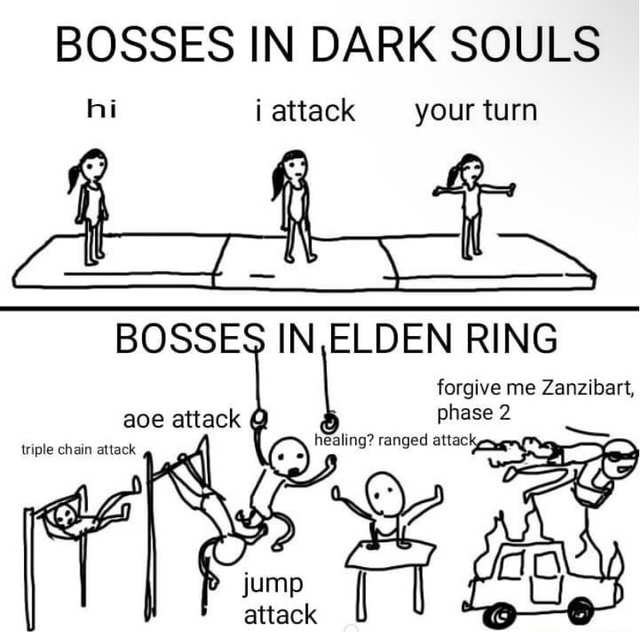 BOSSES IN DARK SOULS hi i attack your turn BOSSES IN ,,ELDEN RING ...