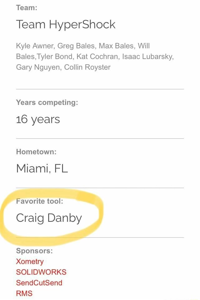 Team: Team HyperShock Kyle Awner, Greg Bales, Max Bales, Will Bales ...