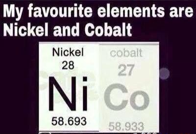 My favorite elements are Nickel and Cobalt - My favourite elements are ...