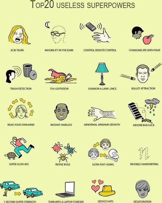 Top20 USELESS SUPERPOWERS Teans CONTROL REMOTECONTROL COMMUNICATE PR a ...