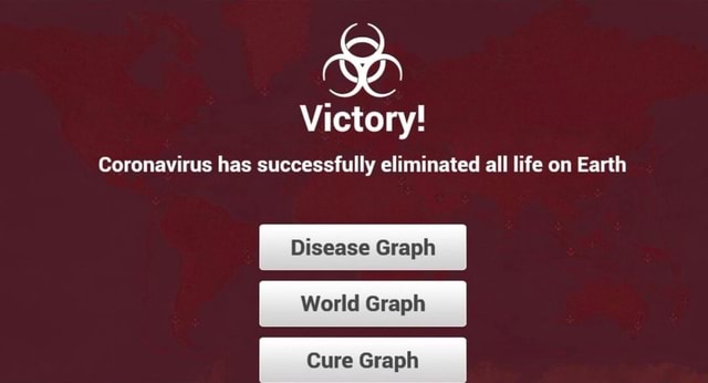 Victory! Disease Graph World Graph - iFunny