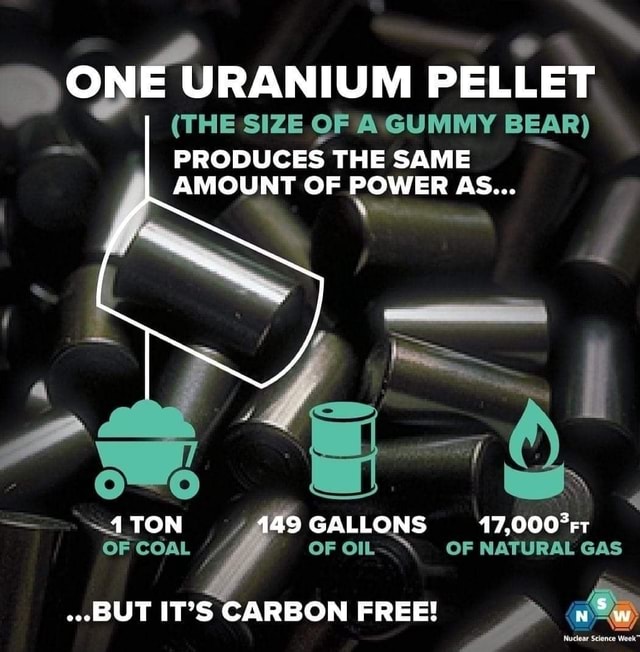 ON URANIUM PELLET (THE SIZE OF GUMMY BEAR) PRODUCES THE SAME AMOUNT OF ...