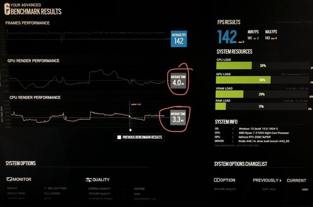 CPU TIME (MS) YOUR ADVANCED BENCHMARK RESULTS FRAMES PERFORMANCE GPU ...