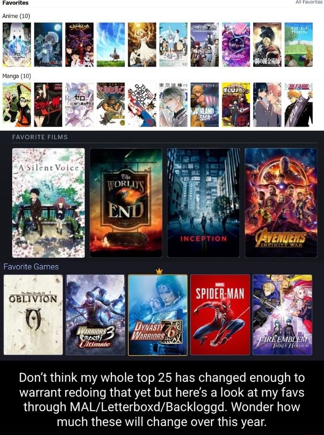 Favorites Anime (10) las) END GBLIVION we (AVENGERS Don't think my ...