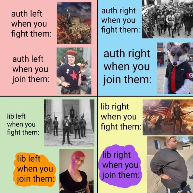 Auth left when auth you right when you fight them: fight them: auth ...