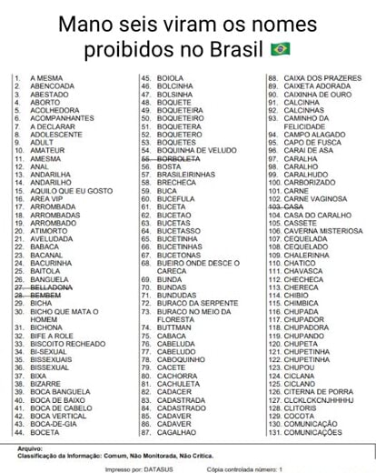 Mano seis viram os nomes proibidos no Brasil I - iFunny