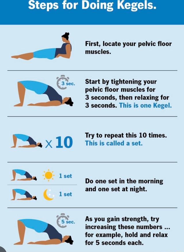 Steps for Doing Kegels. First, locate your pelvic floor muscles. Start ...