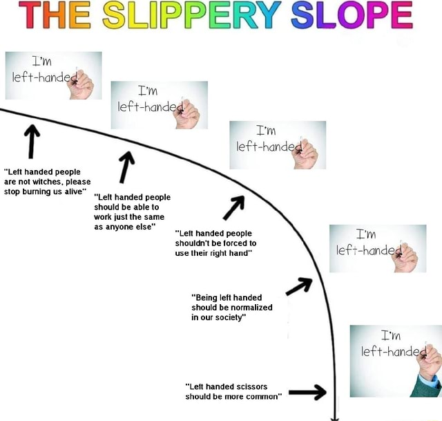 THE SLIPPERY SLOPE rm left "Left handed people should be able to work ...
