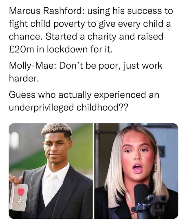 Marcus Rashford: using his success to fight child poverty to give every ...