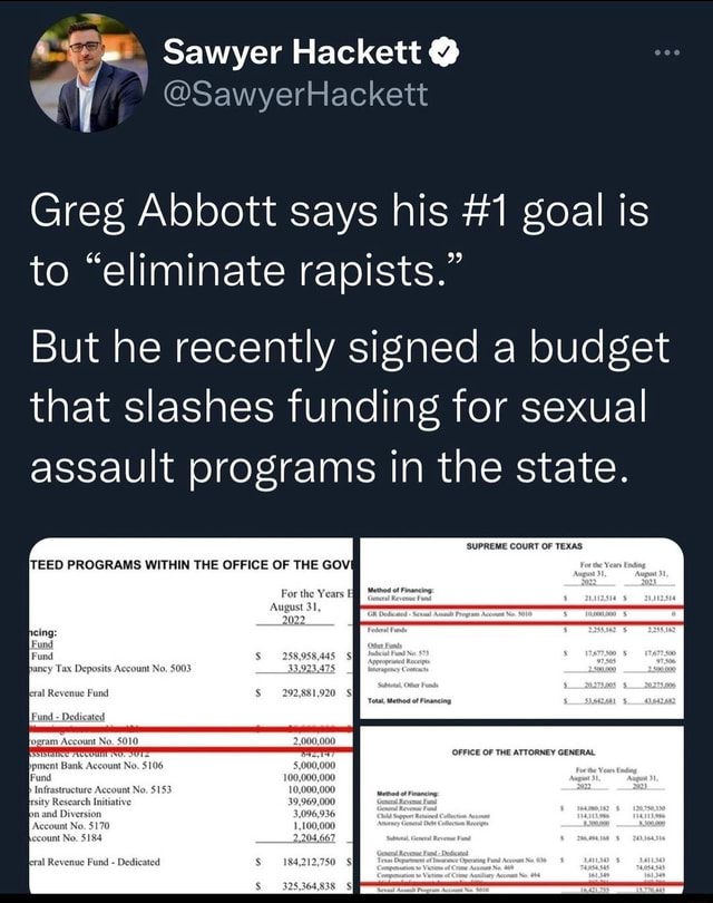 Sawyer Hackett f @SawyerHackett Greg Abbott says his #1 goal is to ...