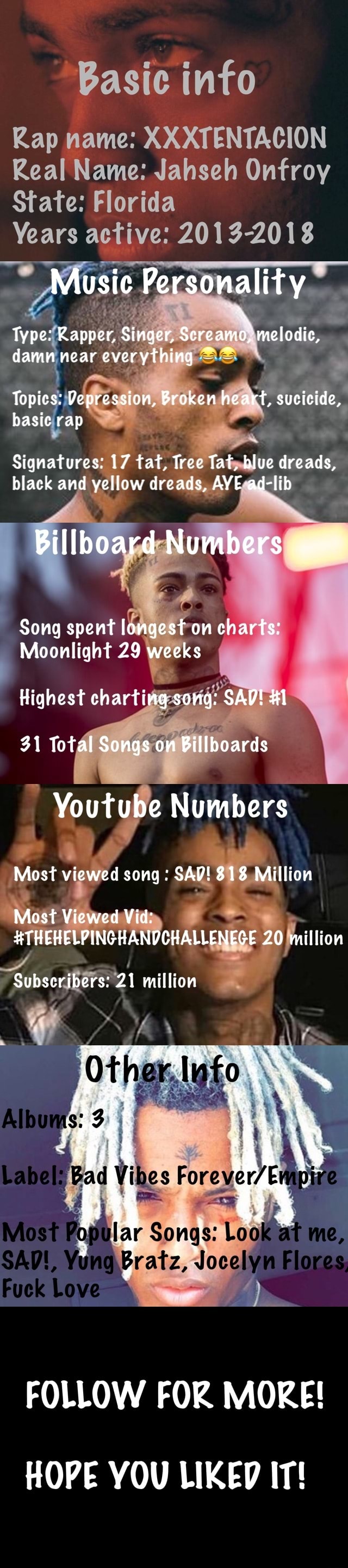 Basic info Kap name: XXXTENTAOION Real Name: Jahseh Om‘roy S’rafe ...