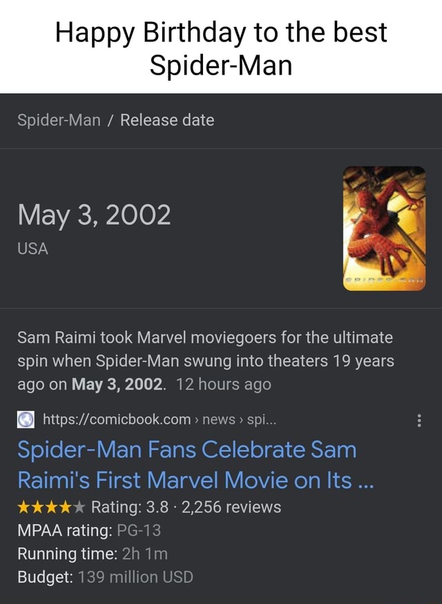 Happy Birthday to the best Spider-Man Spider Man / Release date May 3 ...
