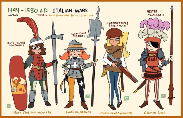 1444-1530 AD. ITALIAN WARS HIROTONFA TWANKS To Focus SroRiA WARS ...
